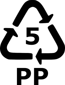 Recycling Symbols & What They Mean | Greencompostables.com